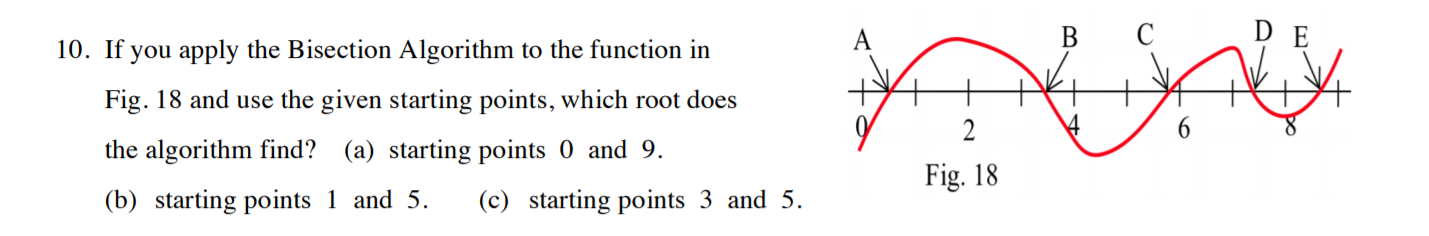 Solved A ~ De 10 If You Apply The Bisection Algorithm To