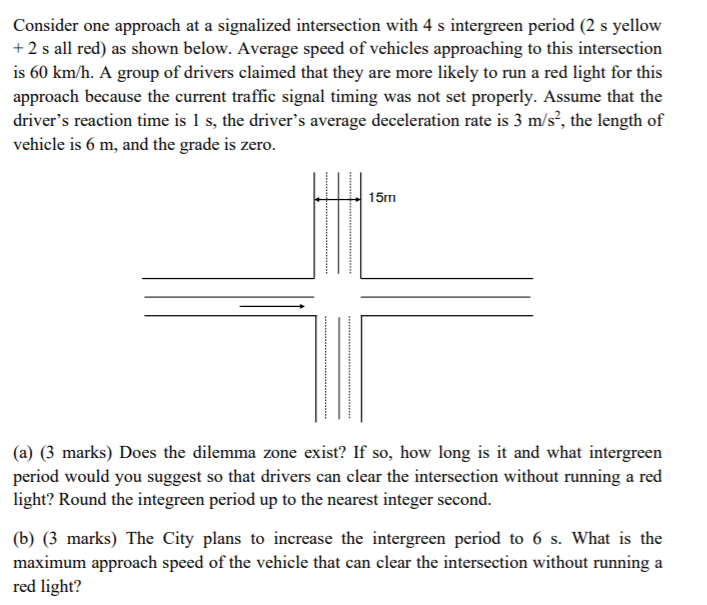 Solved Consider one approach at a signalized intersection | Chegg.com