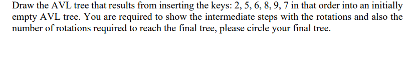 Solved Draw the AVL tree that results from inserting the | Chegg.com
