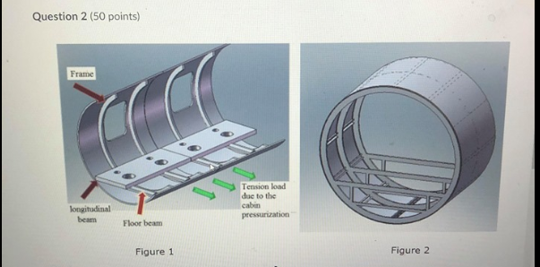 Solved The frame of an aircraft consists of circular | Chegg.com