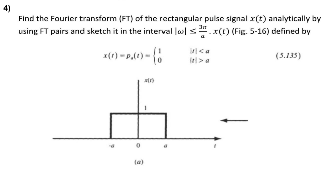 Solved 4) 37 Find the Fourier transform (FT) of the | Chegg.com