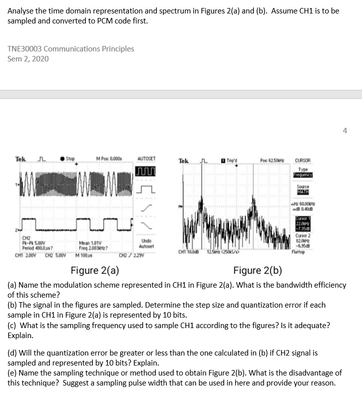 Analyse the time domain representation and spectrum | Chegg.com