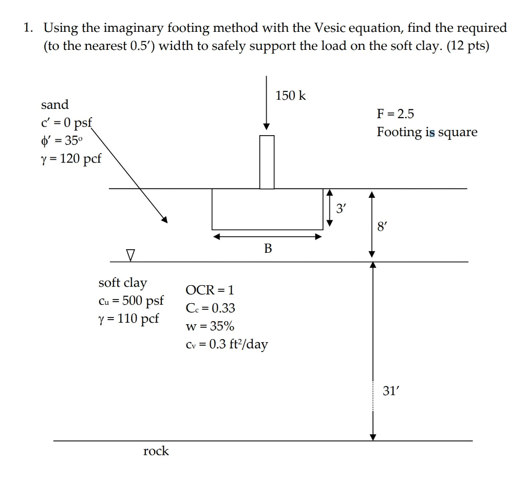 Solved 1. Using the imaginary footing method with the Vesic | Chegg.com