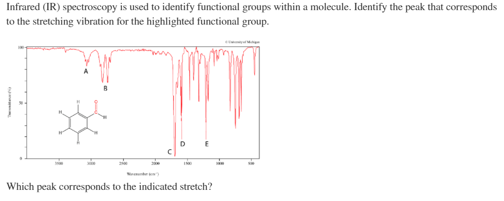 Solved Infrared (IR) spectroscopy is used to identify | Chegg.com
