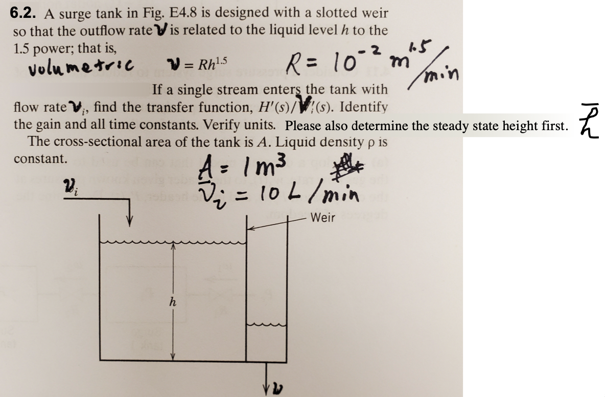 6.2. A surge tank in Fig. E4.8 is designed with a | Chegg.com