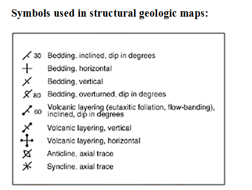 Solved Symbols used in structural geologic maps: 30 Bedding, | Chegg.com