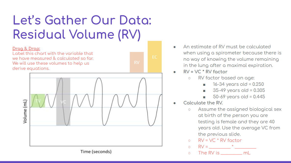 Let's Gather Our Data: Residual Volume (RV) Drag \& | Chegg.com