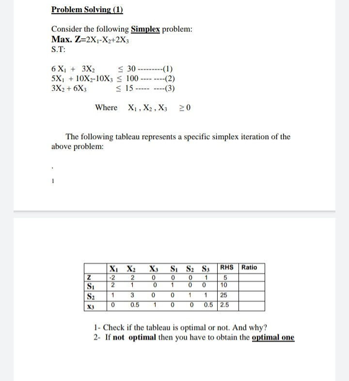 Solved Problem Solving (1) Consider the following Simplex | Chegg.com