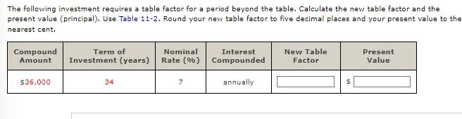 Solved The following investment requires a table factor for | Chegg.com