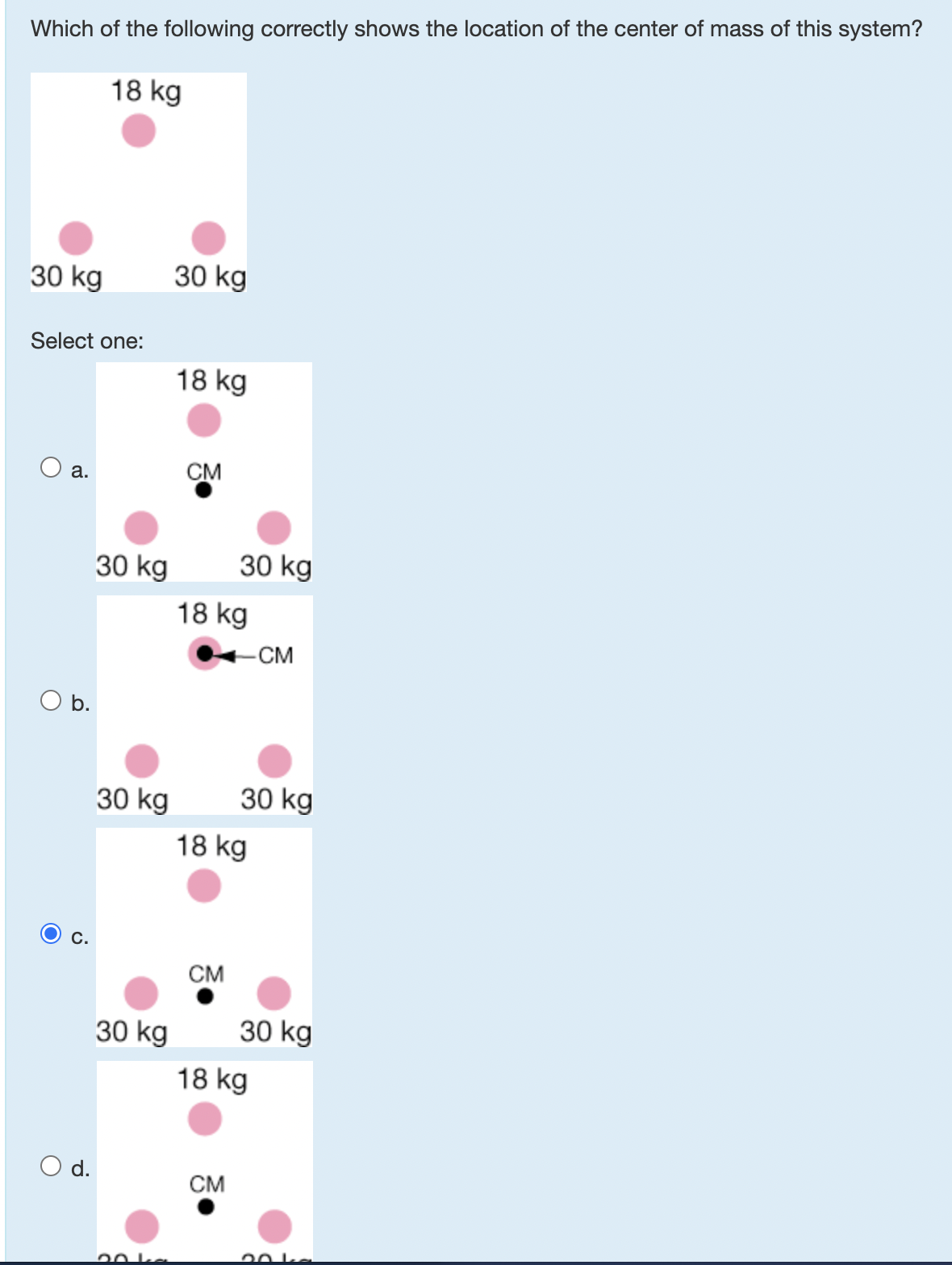 Solved Which of the following correctly shows the location | Chegg.com