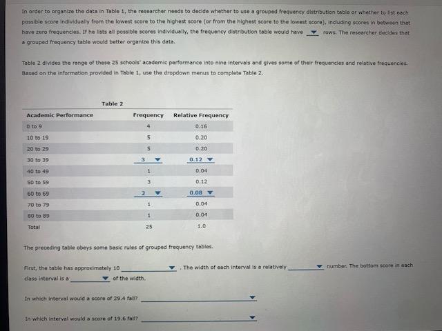 Solved Problem Set: Chapter 02 Frequency Distributions | Chegg.com