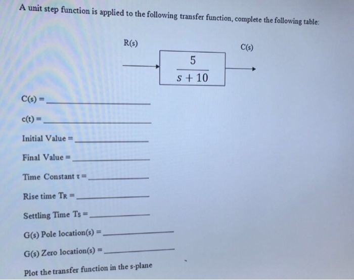 Solved A unit step function is applied to the following | Chegg.com