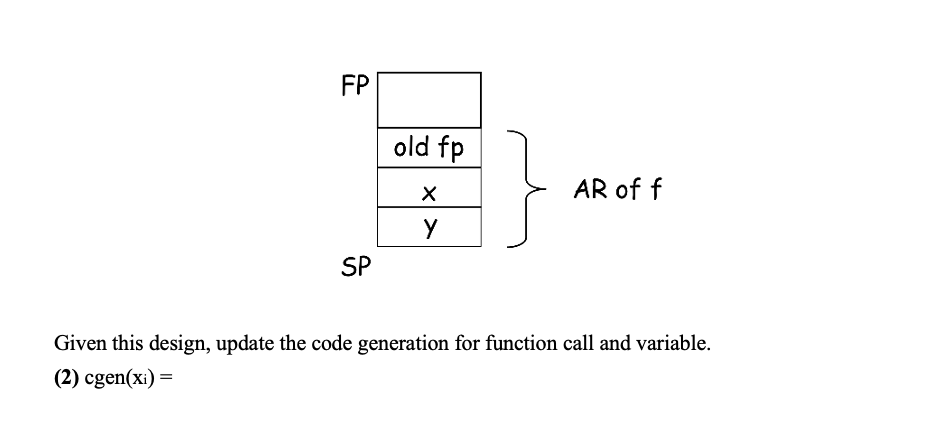 Solved Code Generation A simplified version of the language | Chegg.com