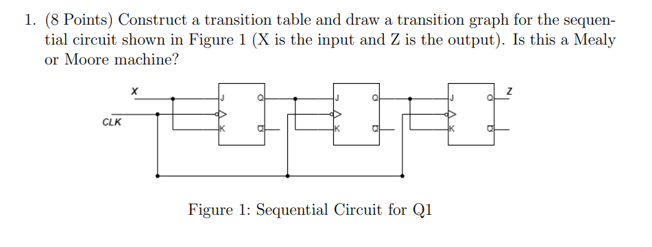 Solved 1 8 Points Construct A Transition Table And Draw A