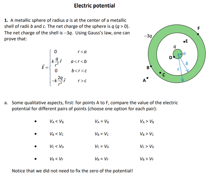 Solved Electric potential 1. A metallic sphere of radius a | Chegg.com