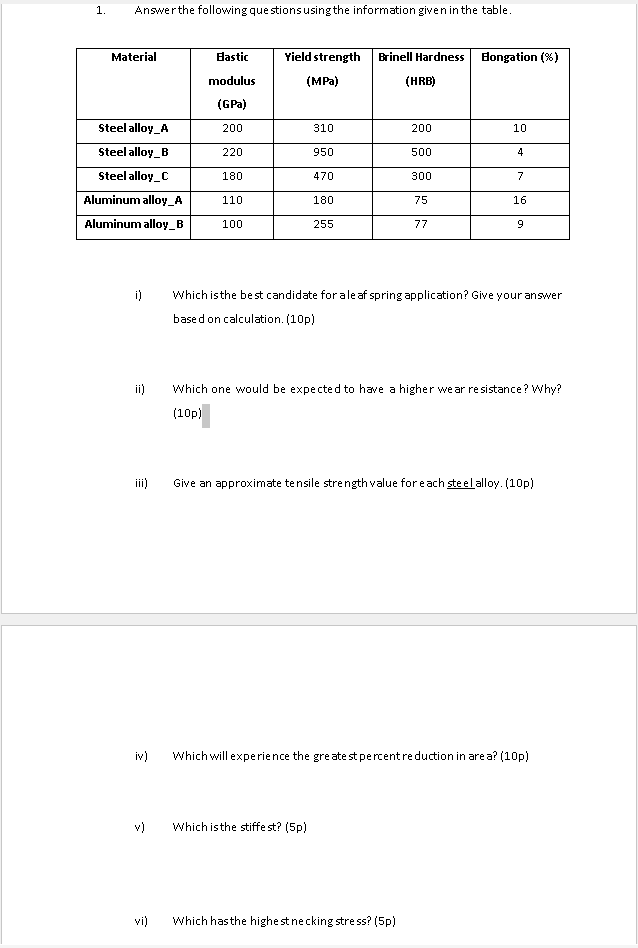 Solved 1. ﻿Answer the following que stionsusing the | Chegg.com