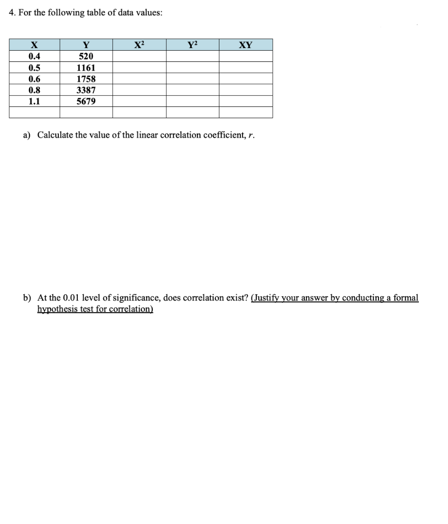 Solved 4. For the following table of data values: a) | Chegg.com
