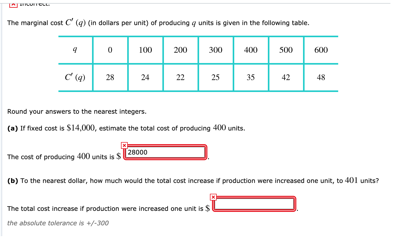 Solved ITILUITELL. The marginal cost C' (q) (in dollars per | Chegg.com