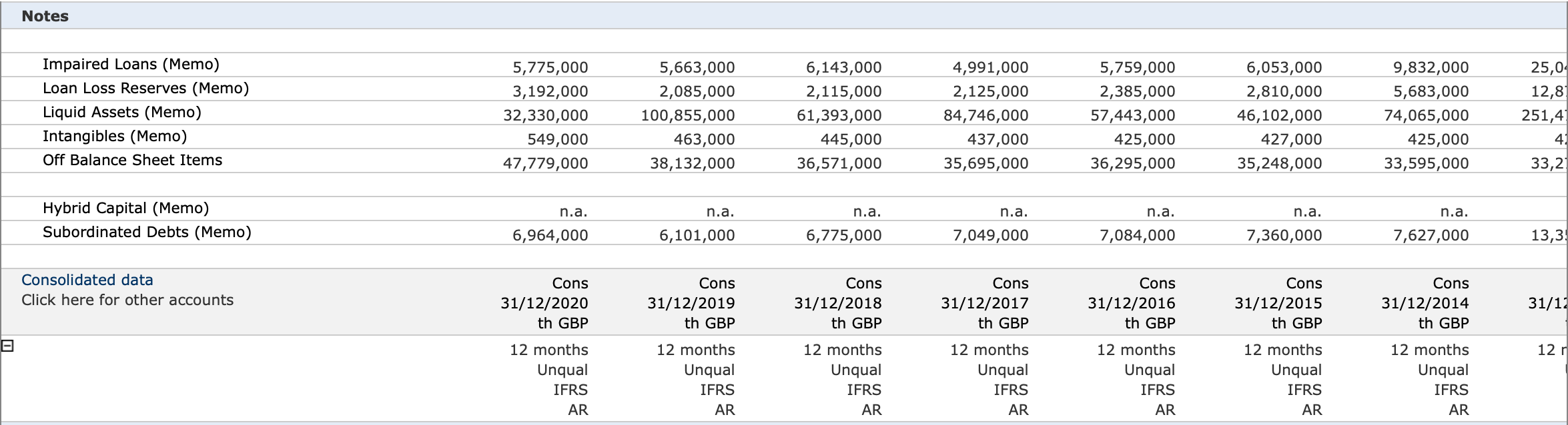 How to measure Capital Adequacy Ratio for the Bank of | Chegg.com