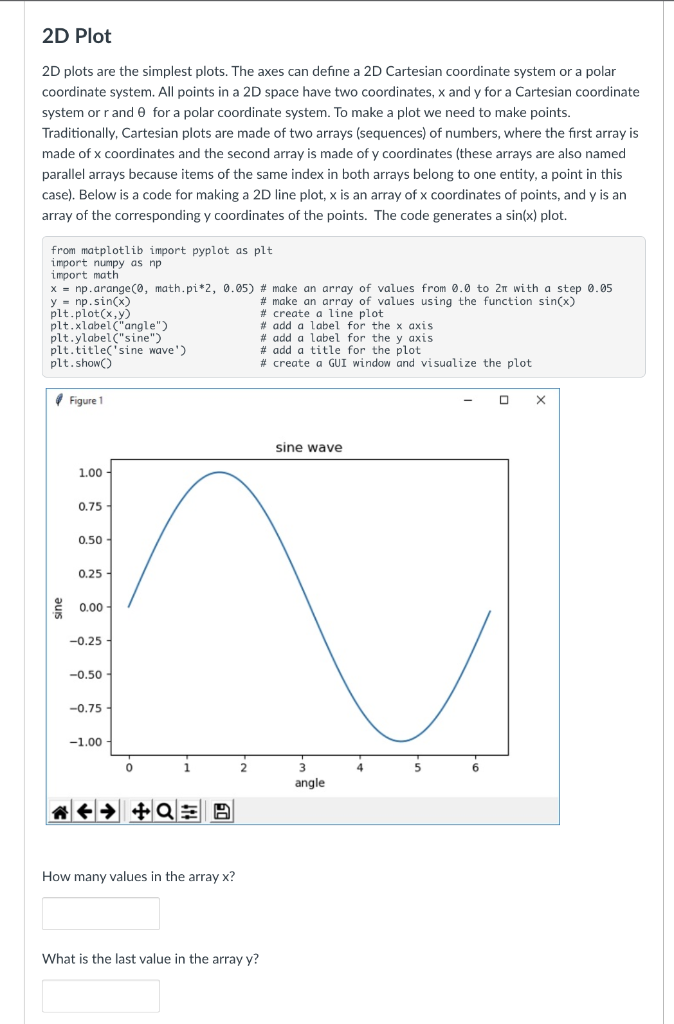 Solved 2d Plot 2d Plots Are The Simplest Plots The Axes Can
