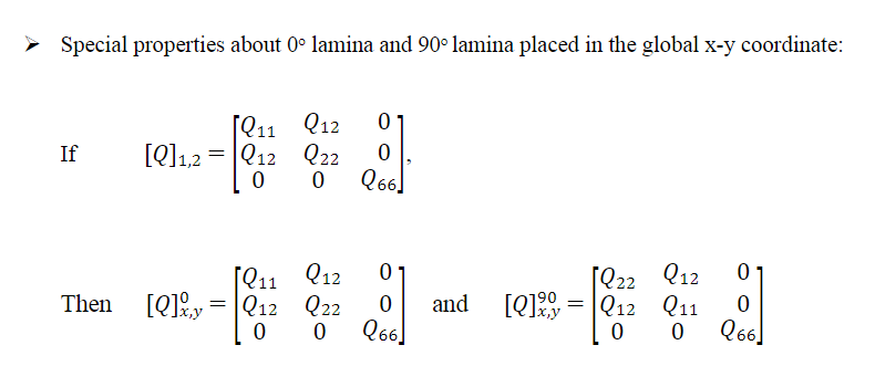 Solved All unidirectional lamina is made of AS4/3501-6 | Chegg.com