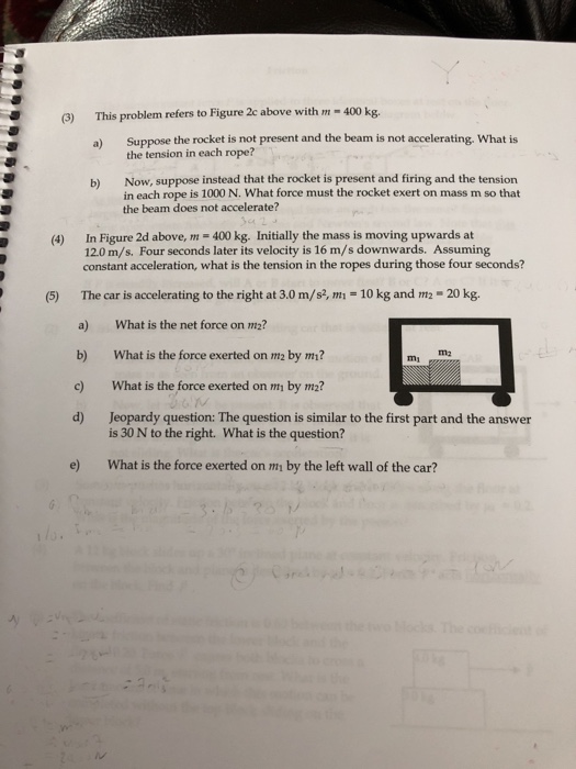Solved (3) This problem refers to Figure 2c above with m-400 | Chegg.com