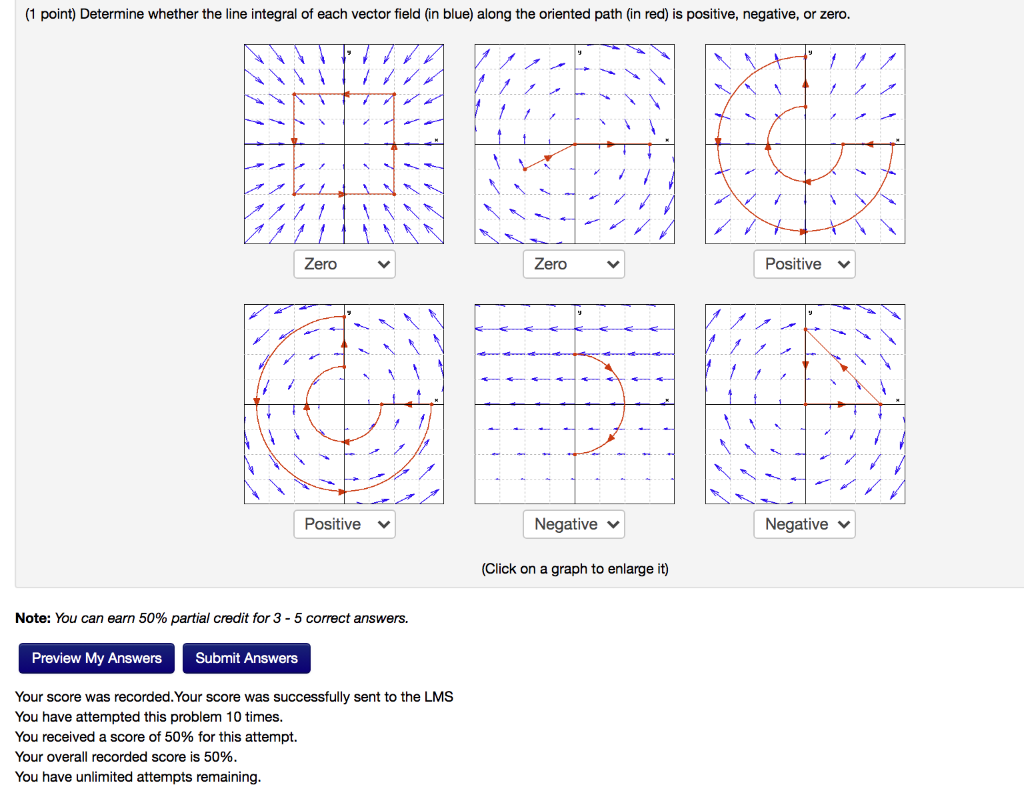 Solved (1 point) Determine whether the line integral of each | Chegg.com