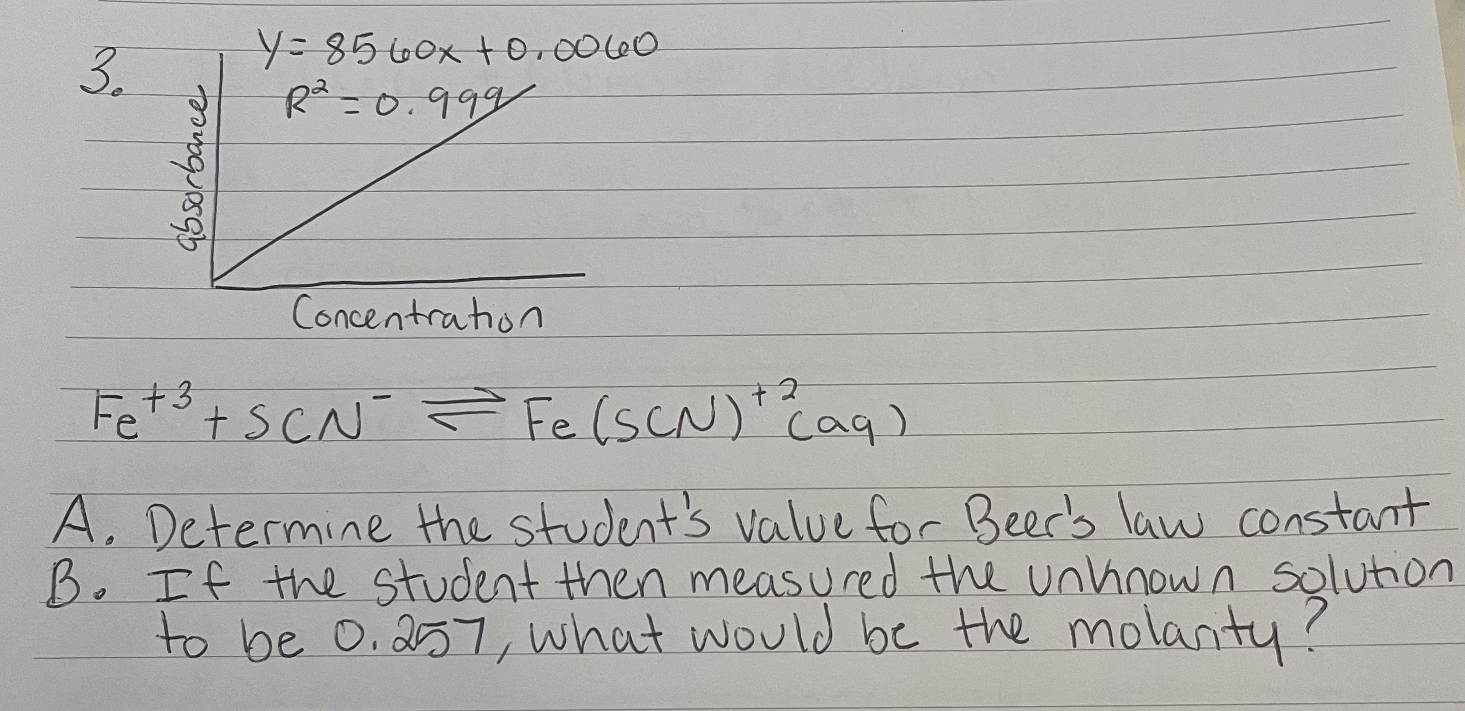 Solved \\[ \\left.\\mathrm{Fe}^{+3}+\\mathrm{SCN}^{-} | Chegg.com
