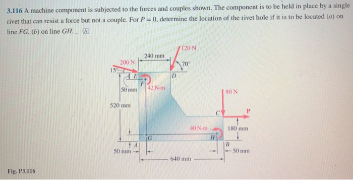 Solved 3.116 A machine component is subjected to the forces | Chegg.com