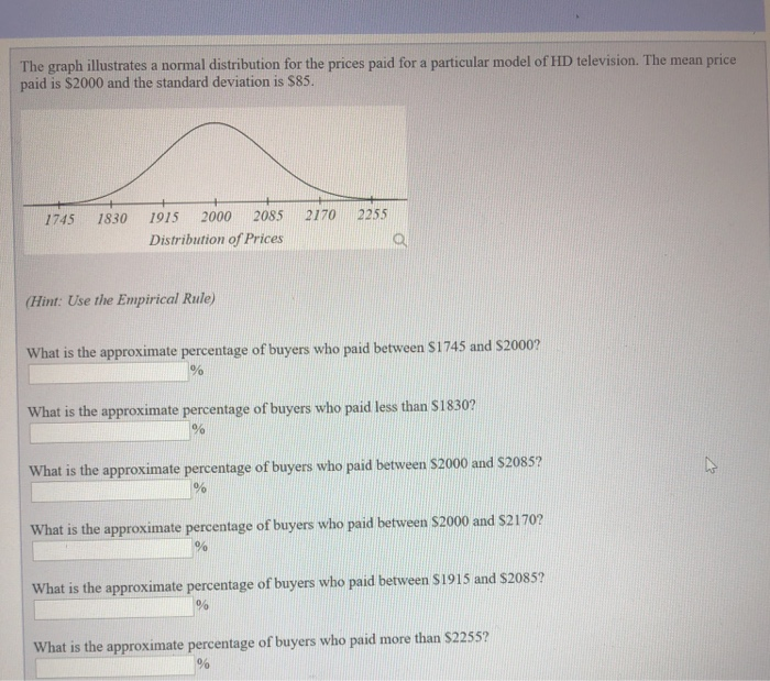 Solved The graph illustrates a normal distribution for the | Chegg.com