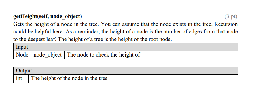 Solved Methods Type bool int Name Description isEmpty(self) | Chegg.com