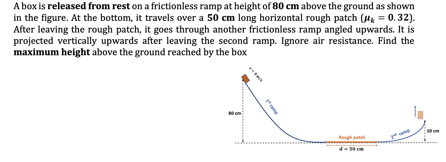 Solved A box is released from rest on a frictionless ramp at | Chegg.com