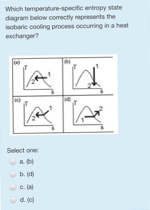 Solved Chapter 7 Entropy Theory. (I only have | Chegg.com