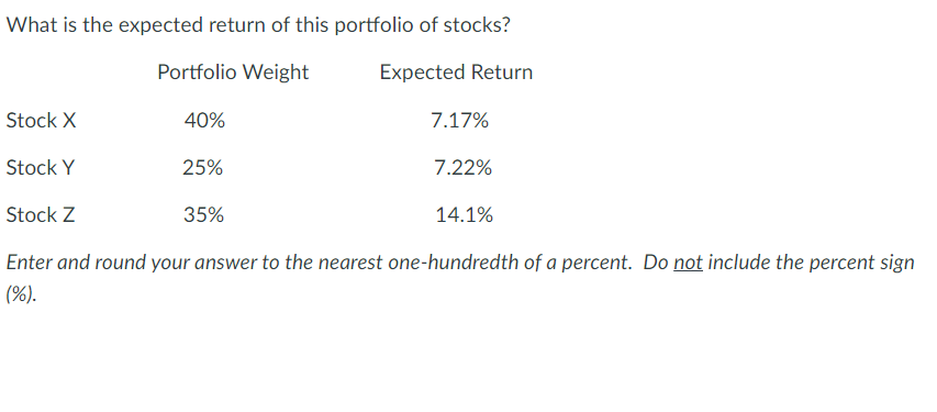 Solved What is the expected return of this portfolio of | Chegg.com