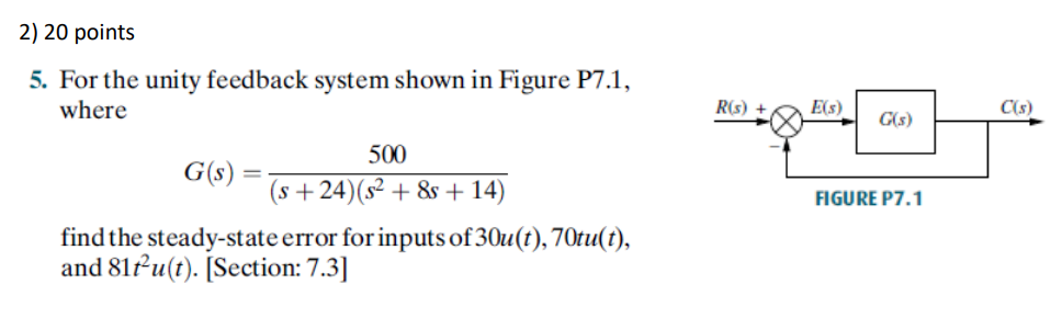 Solved 2) 20 points 5. For the unity feedback system shown | Chegg.com