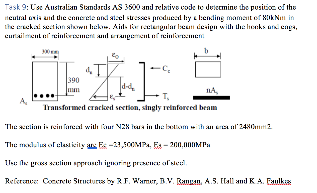 [Solved]: Task 9: Use Australian Standards AS 3600 and rel