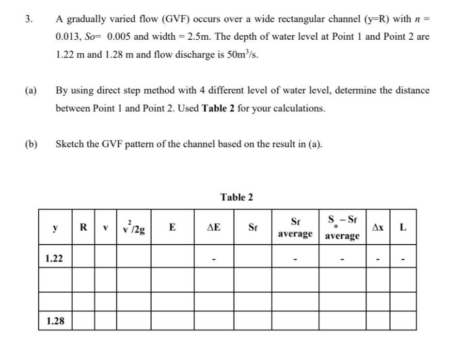 Solved 3. A gradually varied flow (GVF) occurs over a wide | Chegg.com