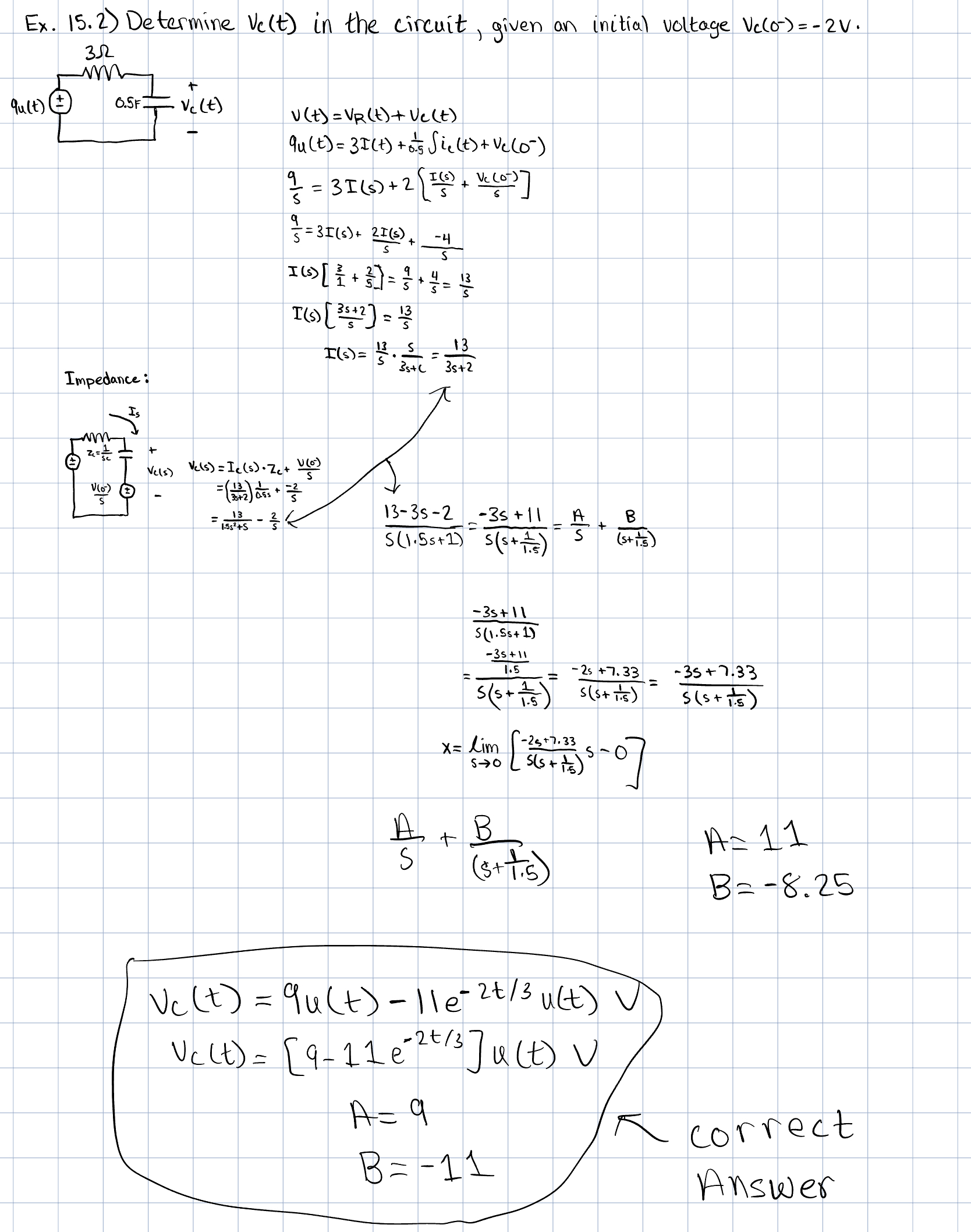 Solved Please solve the problem below in the process I have. | Chegg.com