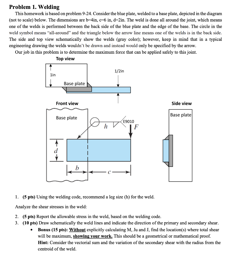 Problem 1. Welding This homework is based on problem | Chegg.com