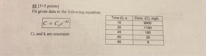Solved #1 [5+5 points] Fit given data to the following | Chegg.com