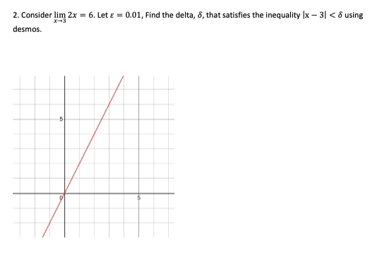 Solved Concept Questions Understanding the Limit Intuitive | Chegg.com