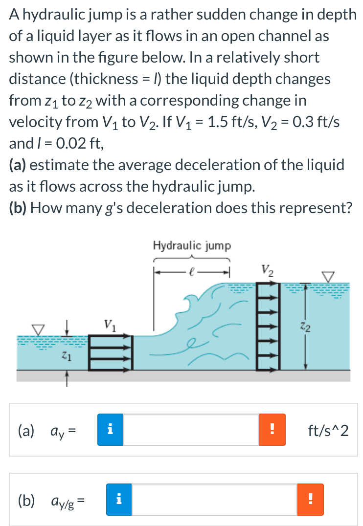 Solved A hydraulic jump is a rather sudden change in depth | Chegg.com