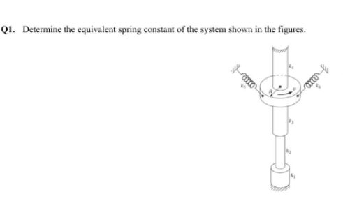 Solved Q1. Determine the equivalent spring constant of the | Chegg.com