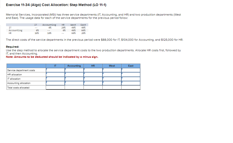 Solved Exerclse 11-34 (Algo) ﻿Cost Allocation: Step Method | Chegg.com