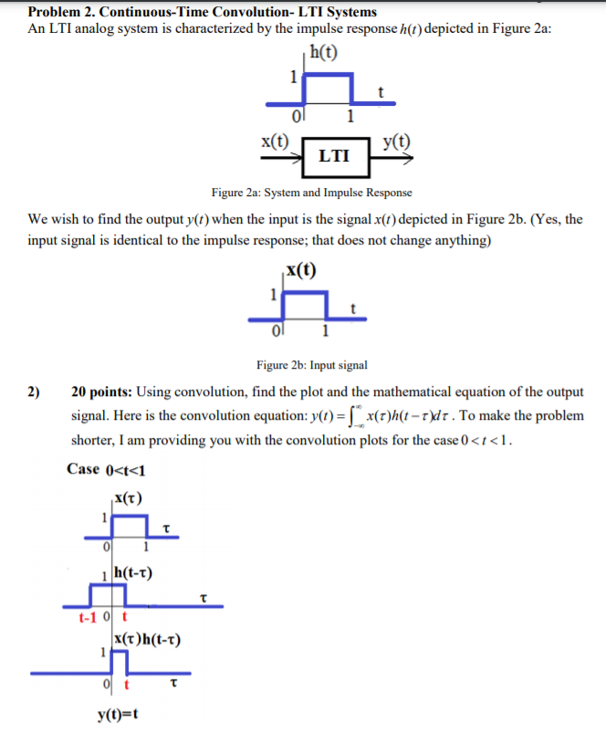 Solved Problem 2. Continuous-Time Convolution-LTI Systems An | Chegg.com