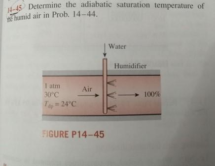 Solved 1-45 Determine the adiabatic saturation temperature | Chegg.com