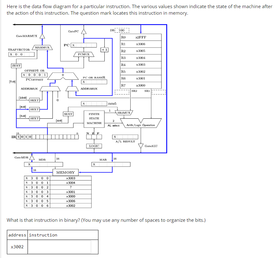 Solved I'm stuck in this problem, I do not know to get the | Chegg.com
