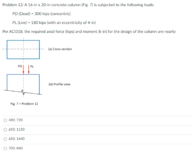 Solved Problem 12: A 16-in ×20-in concrete column (Fig. 7) | Chegg.com