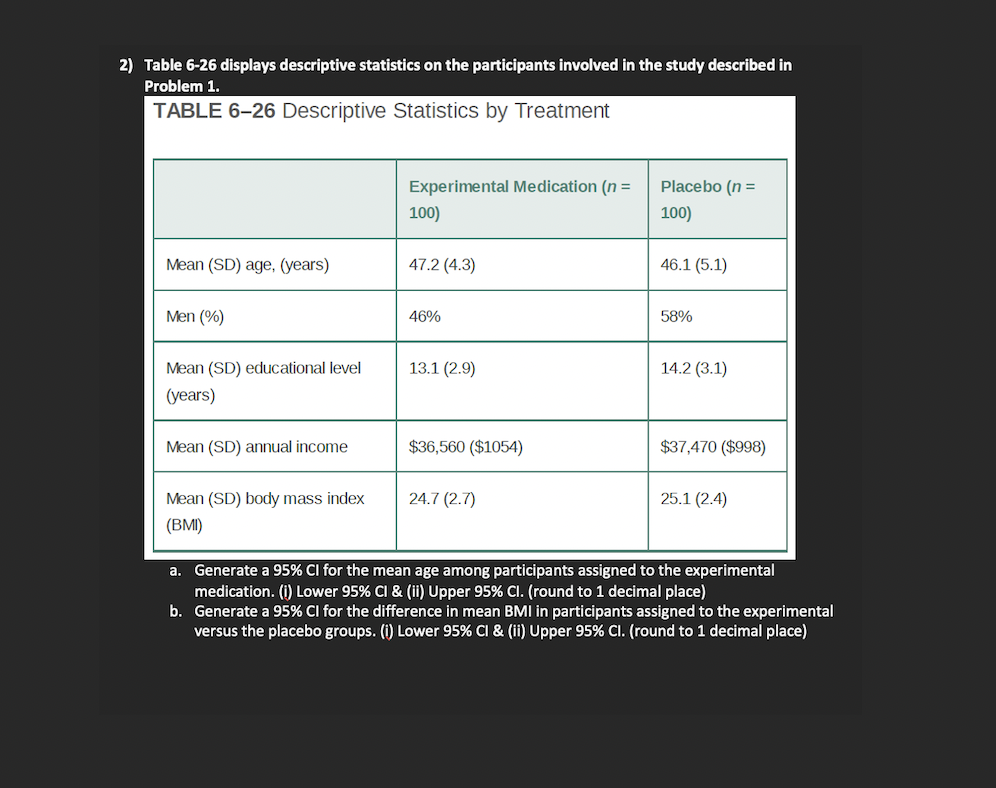 Solved Table 6-26 displays descriptive statistics on the | Chegg.com
