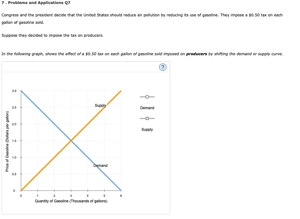 Solved 7. Problems and Applications Q7 Congress and the | Chegg.com